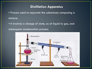 Ancient Indian Chemistry.pdf