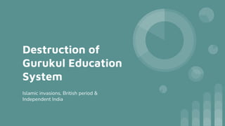 Ancient Indian Gurukul Education System | PPTX