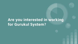 Ancient Indian Gurukul Education System | PPTX