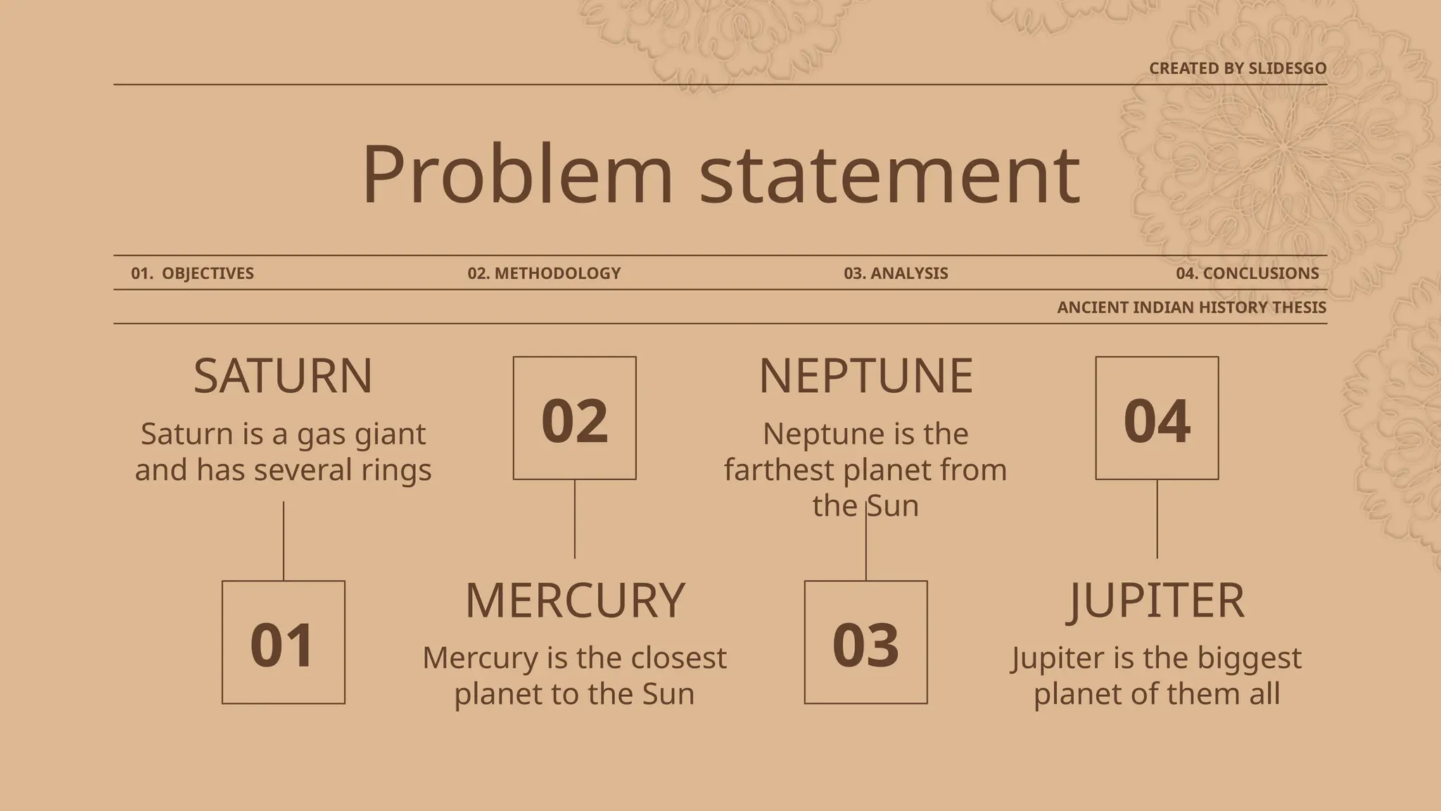 Ancient Indian History Thesis _ by Slidesgo.pptx