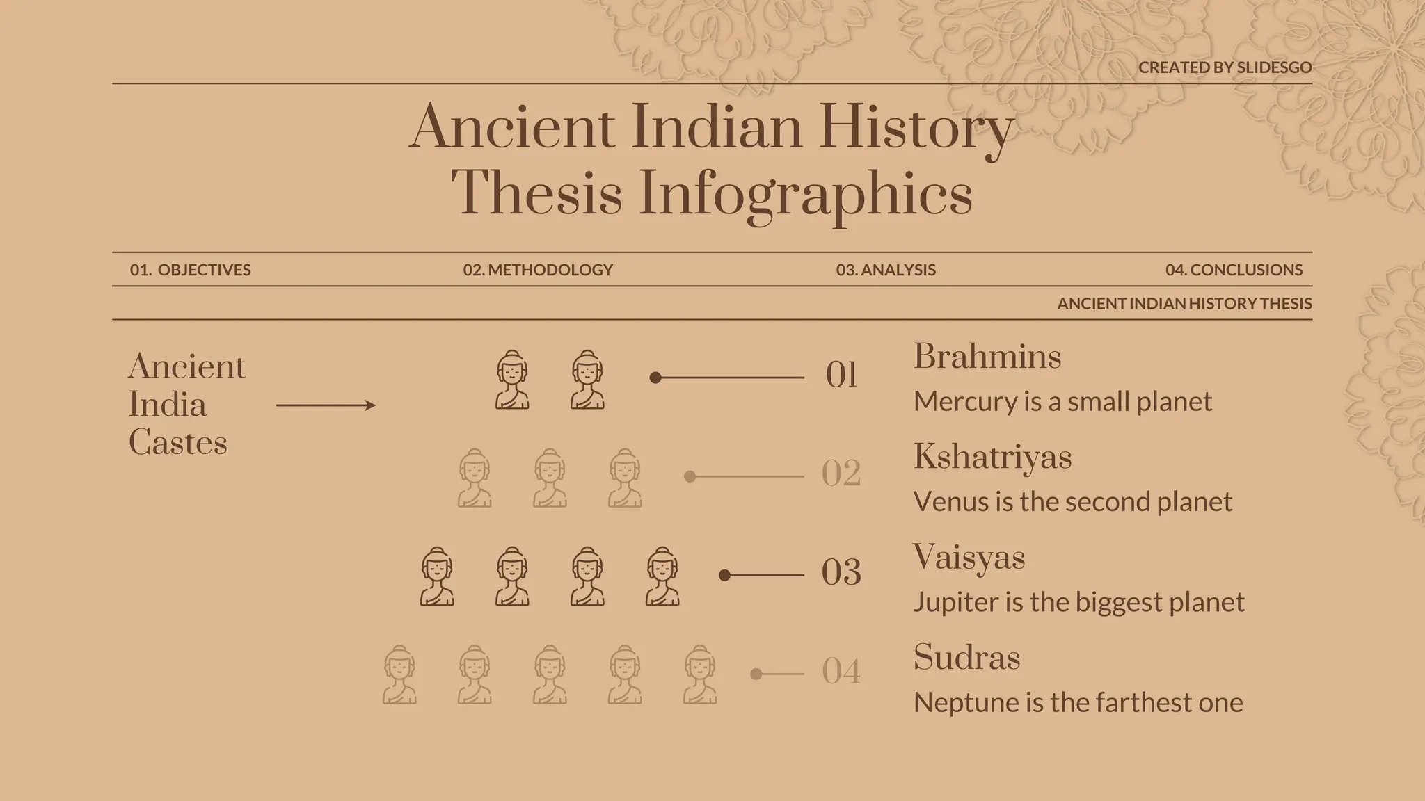 Ancient Indian History Thesis Infographics by Slidesgo.pptx