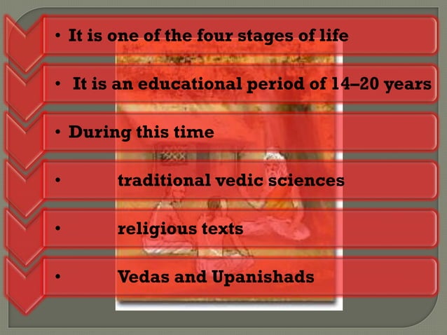 Ancient indian learning system gurukul system | PPTX | Hinduism ...