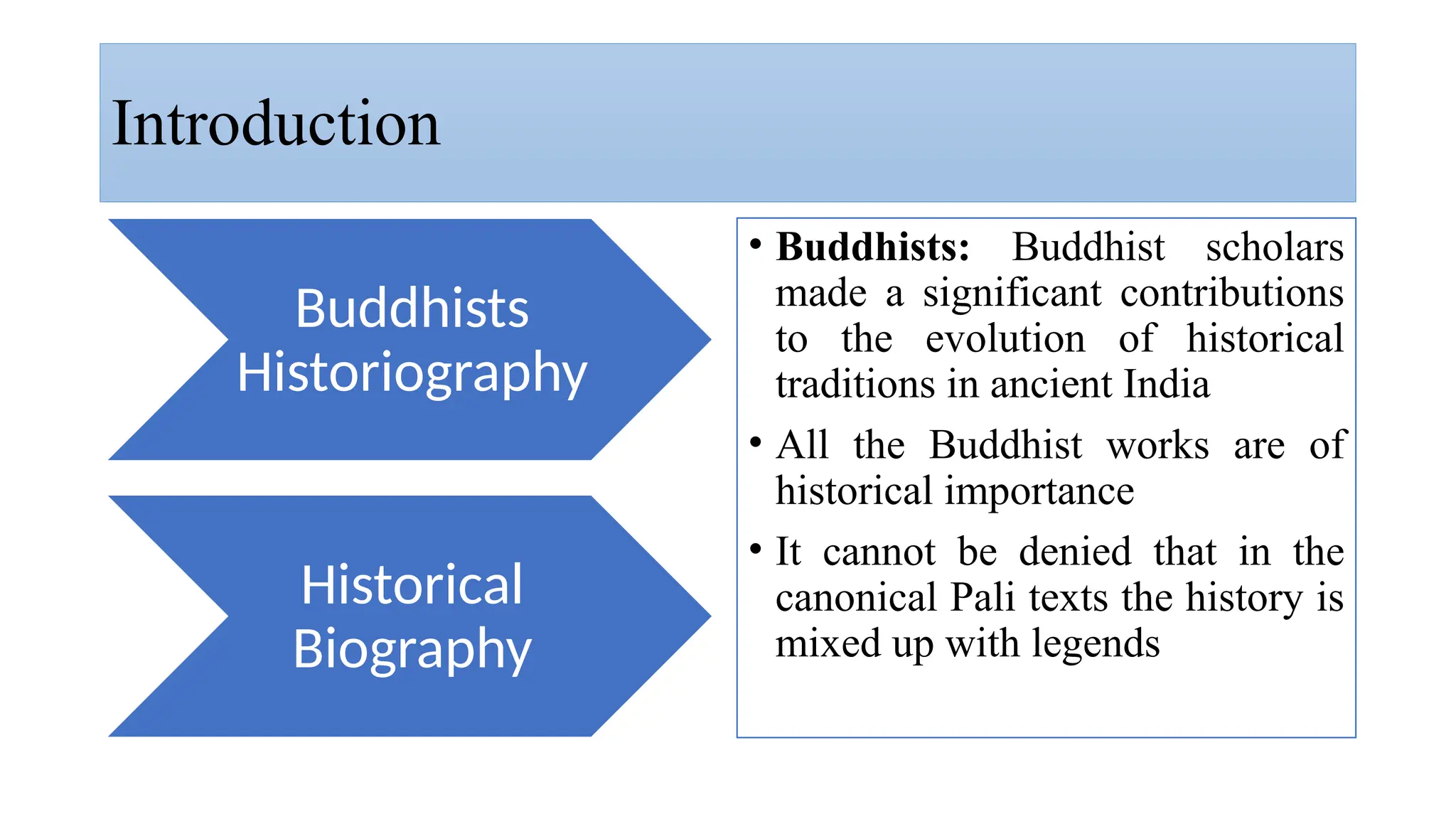 Ancient Indian Literary sources of History Part II | PPTX