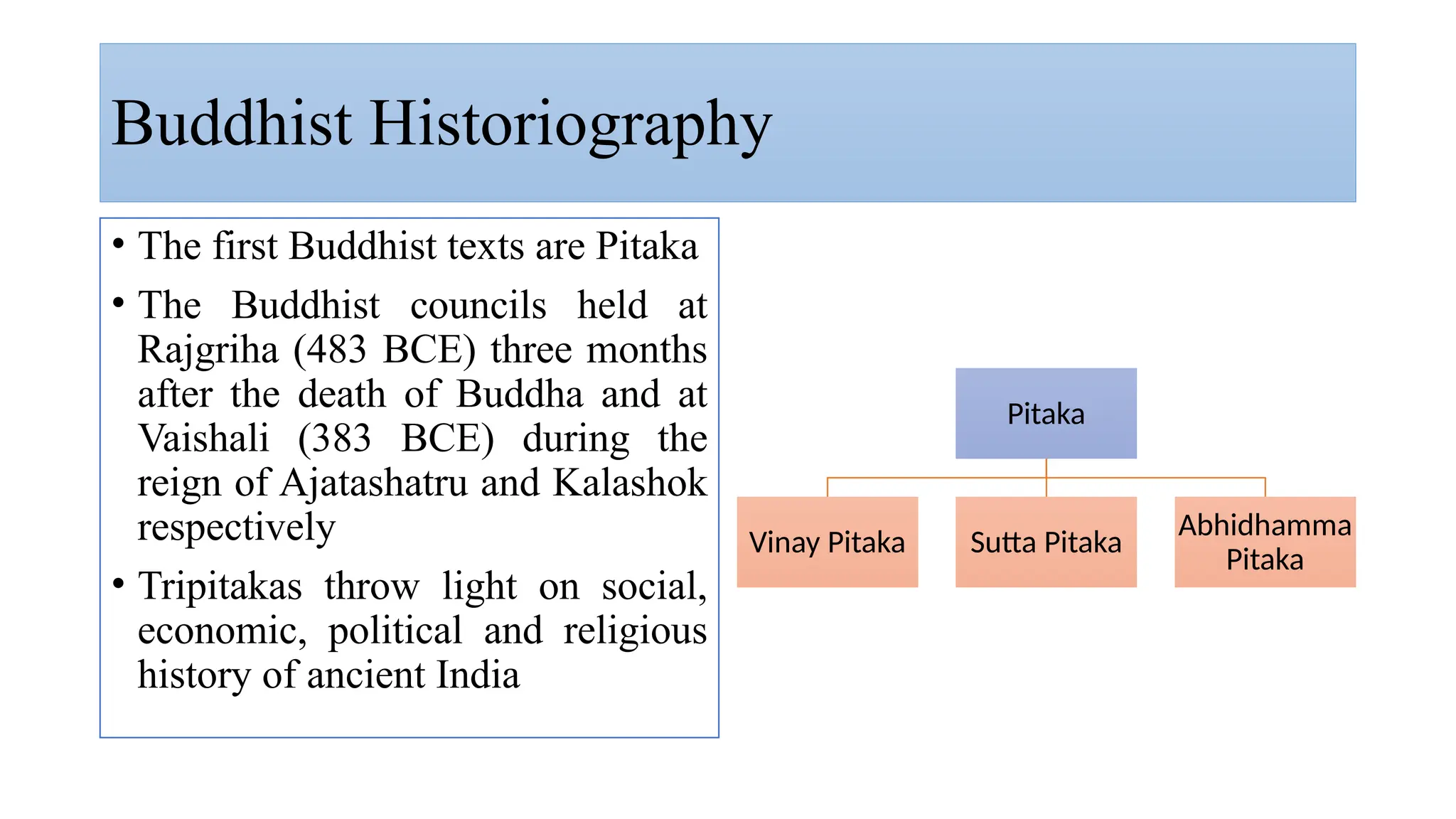 Ancient Indian Literary sources of History Part II | PPTX