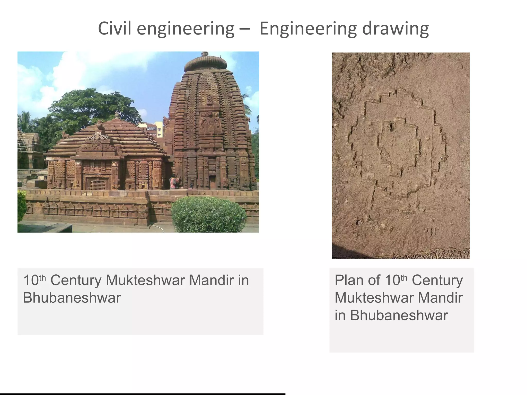 Ancient indian science | PPT