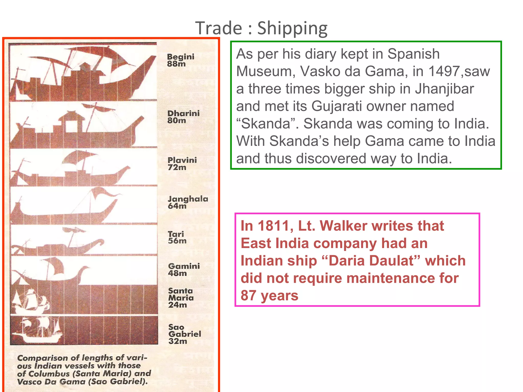 Ancient indian science | PPT