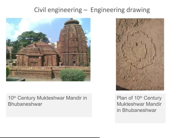 Ancient indian science | PPT | Hinduism | Religion & Spirituality