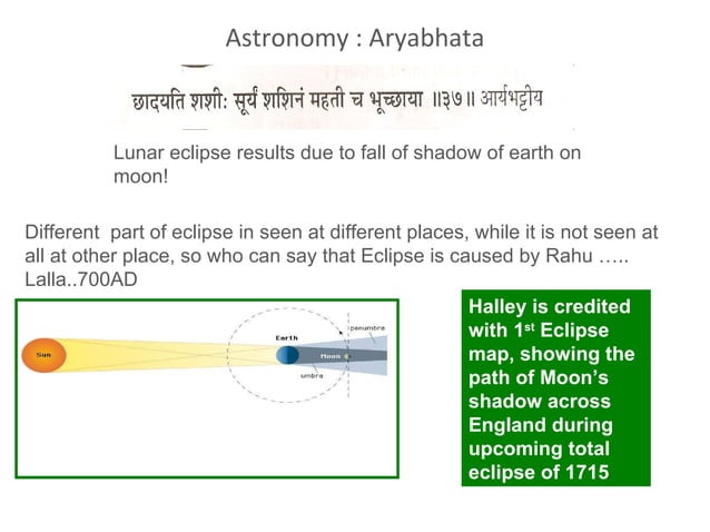 Ancient indian science | PPT | Hinduism | Religion & Spirituality