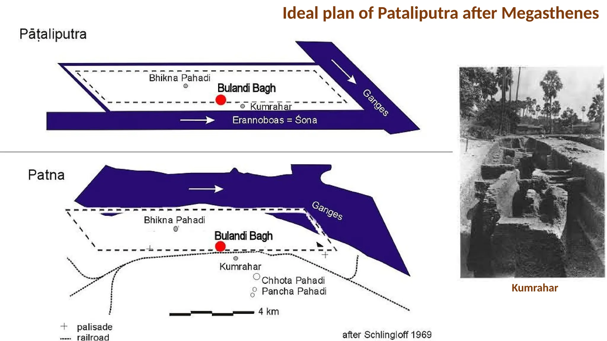 Ancient Indian Town Planning and Architecture | PPTX