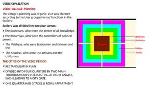 Ancient Indian Town Planning and Architecture | PPTX