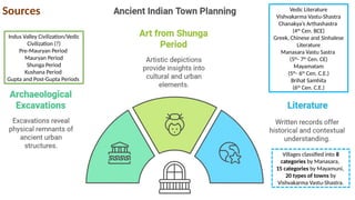 Ancient Indian Town Planning and Architecture | PPTX