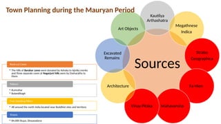 Ancient Indian Town Planning and Architecture | PPTX