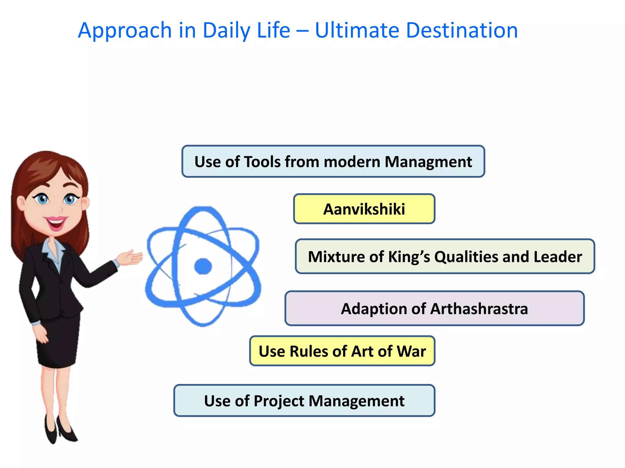 Ancient intelligence | PPTX