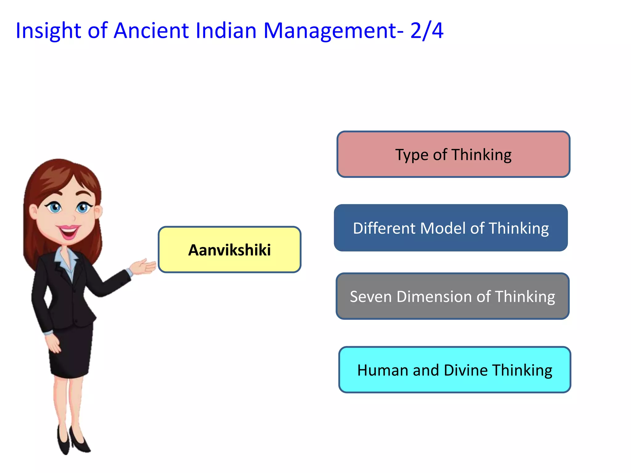 Ancient intelligence | PPTX