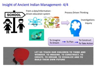 Ancient intelligence | PPTX