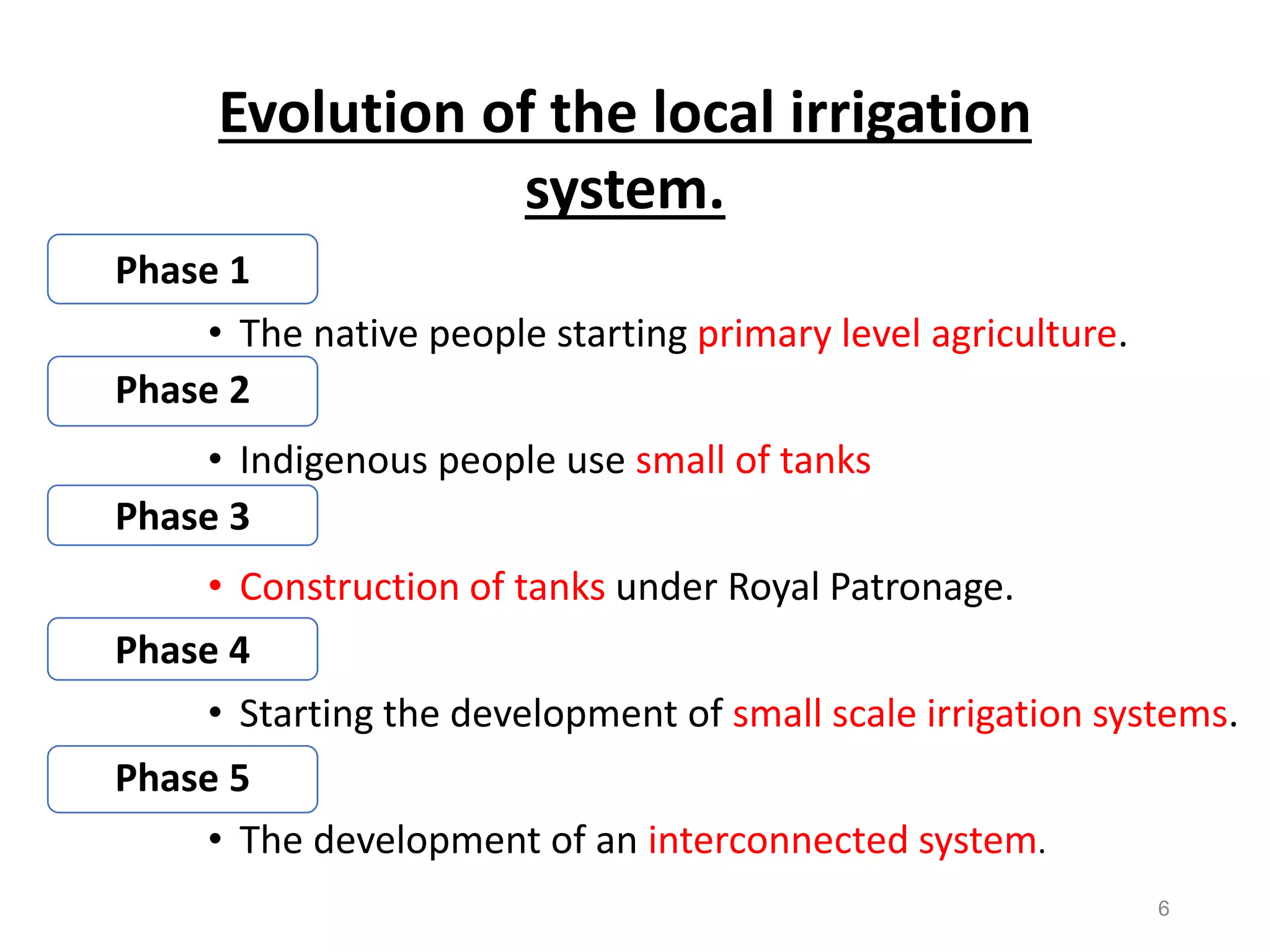 Ancient irrigation system | PPTX