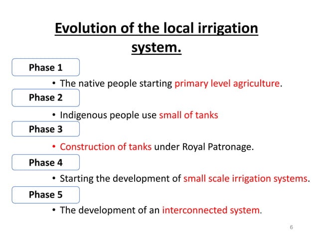 Ancient irrigation system