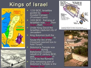 Ancient israel | PPT