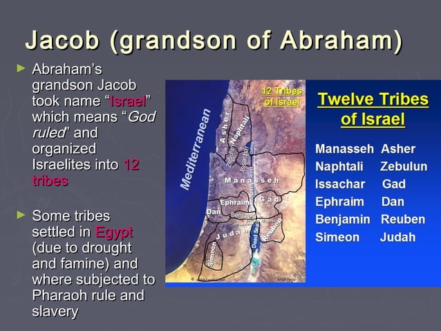 Ancient israel | PPT