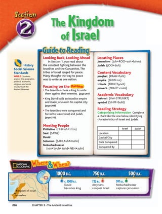 Ancient israelites | PDF