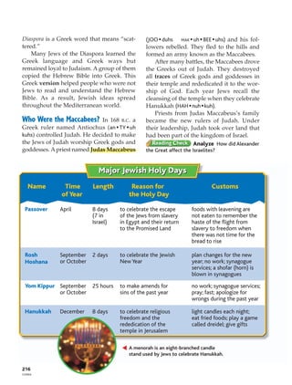 Ancient israelites | PDF