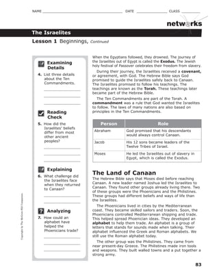 Ancient israel lesson 1 4 homework | PDF