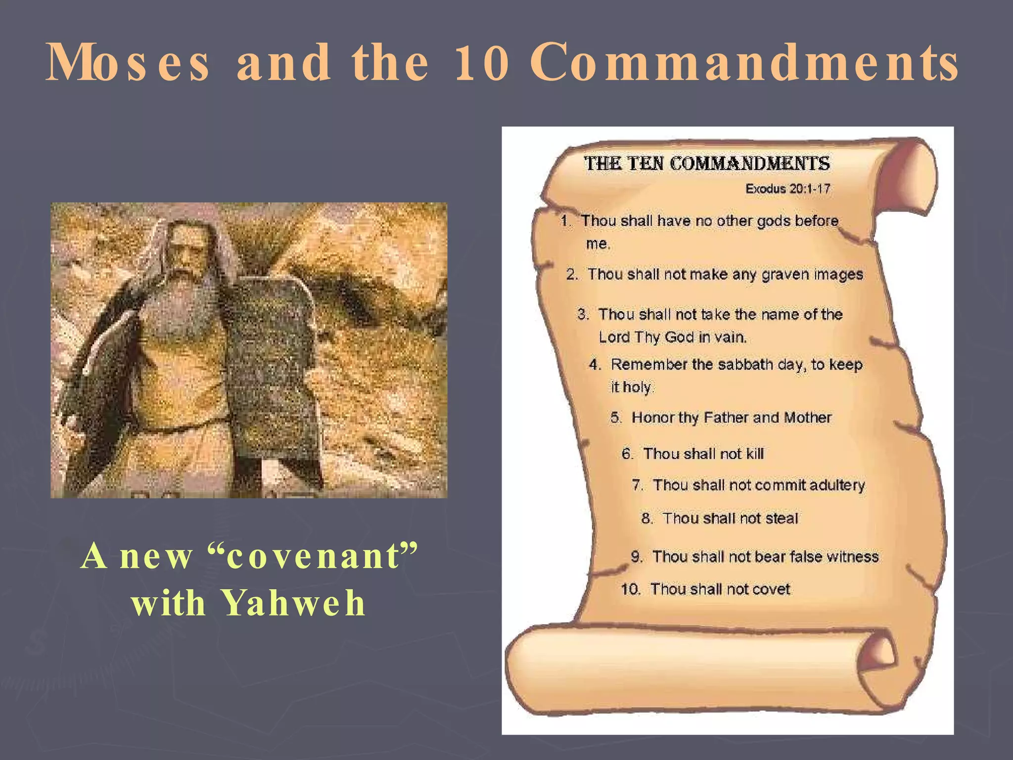 Ancient Israel Powerpoint | PPT