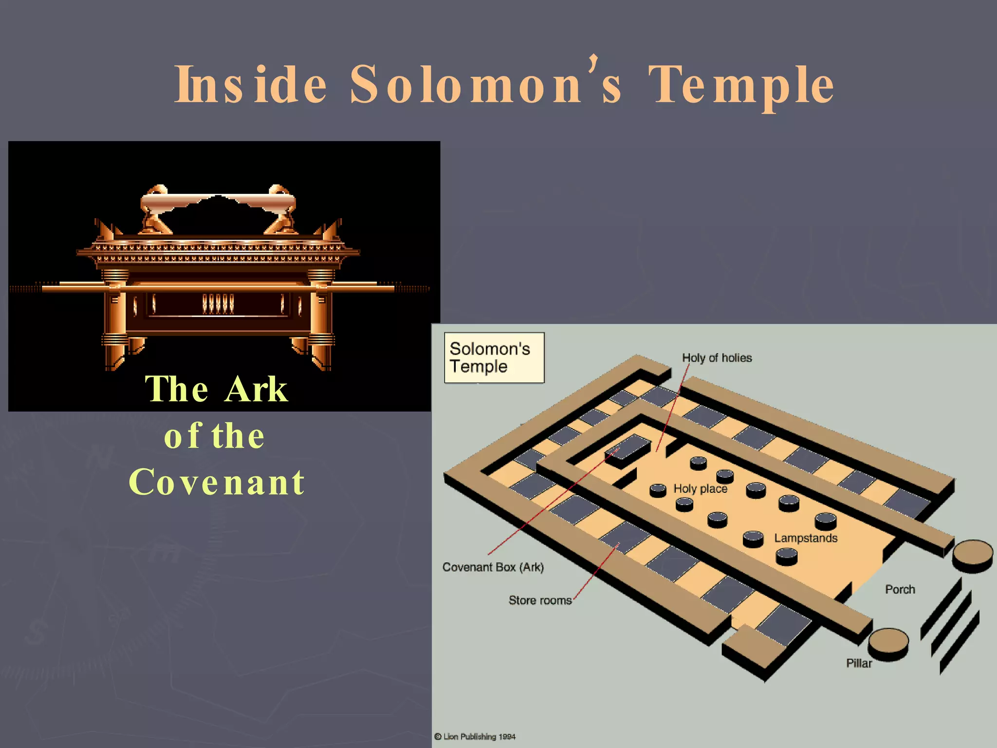 Ancient Israel Powerpoint | PPT