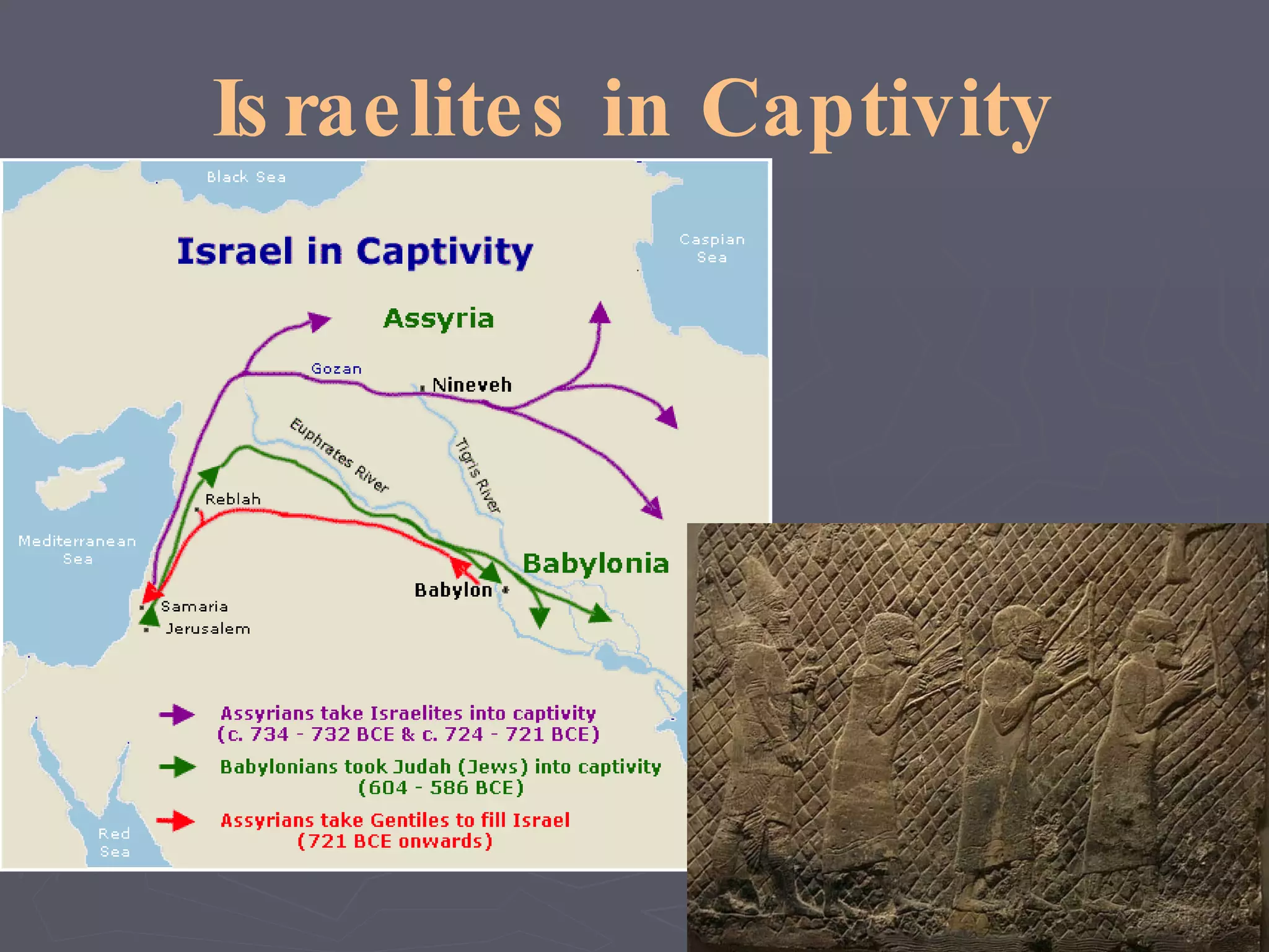 Ancient Israel Powerpoint | PPT