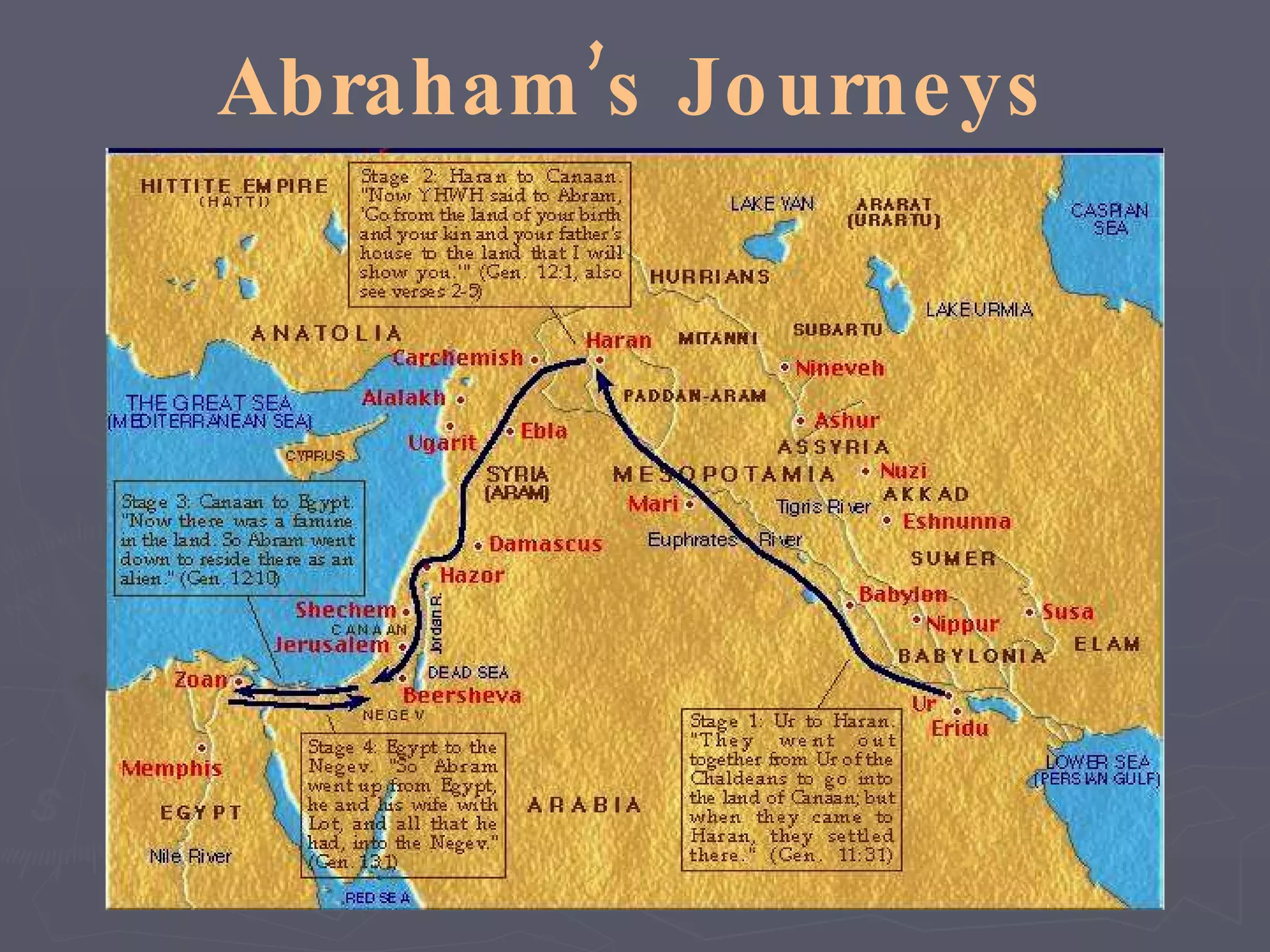 Ancient Israel Powerpoint | PPT