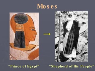 Ancient Israel Powerpoint | PPT