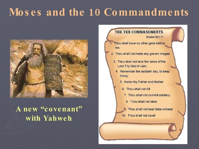 Ancient Israel Powerpoint | PPT