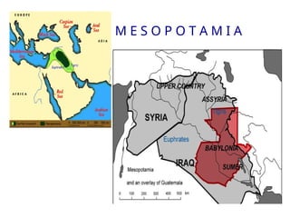 Ancient Mesopotamia Notes for the important events in history | PPT