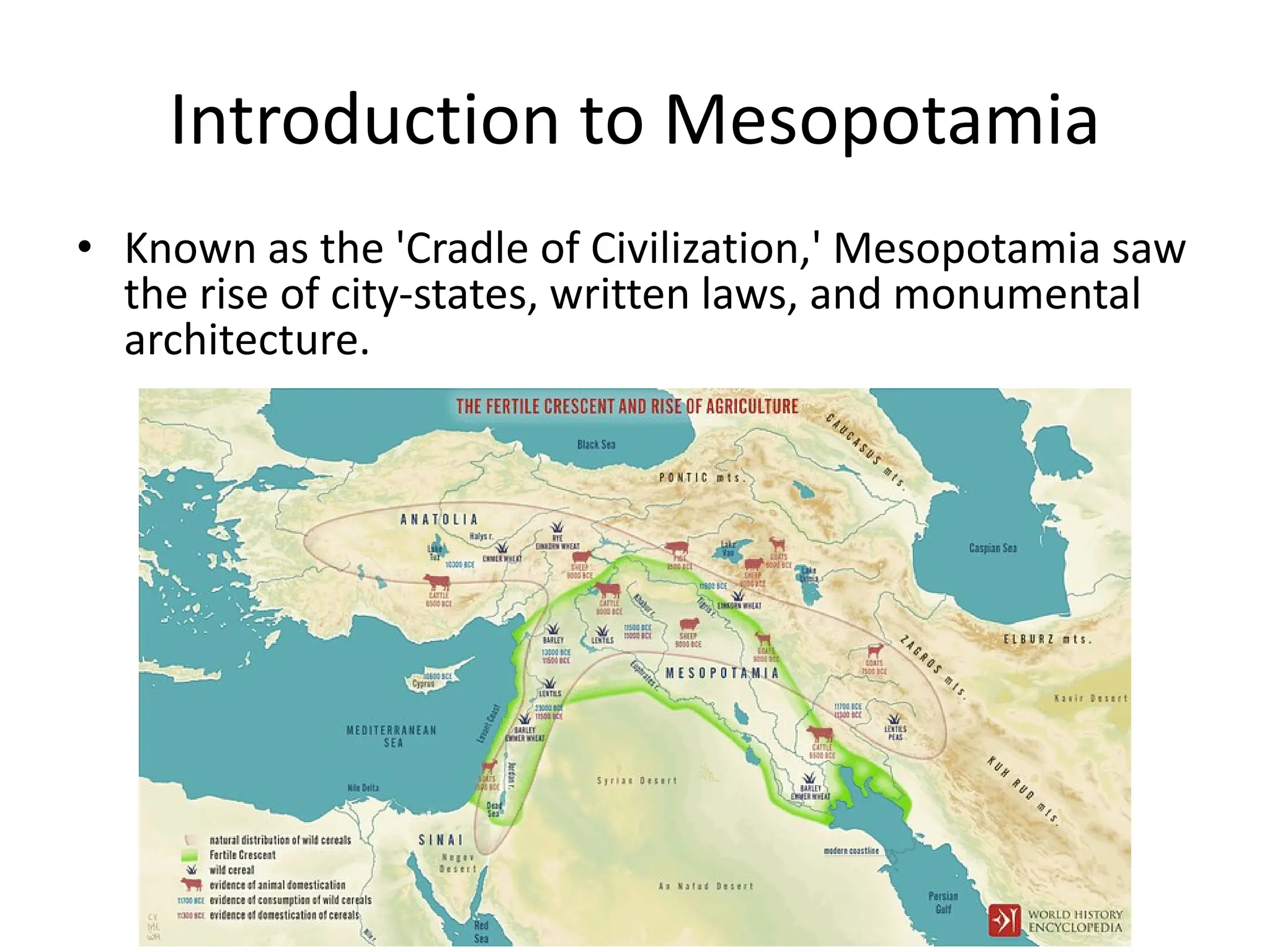Ancient_Mesopotamia_Presentation_Final.pdf