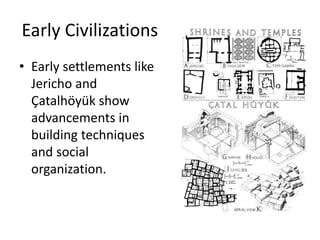 Ancient_Mesopotamia_Presentation_Final.pdf