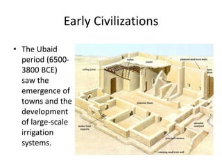 Ancient_Mesopotamia_Presentation_Final.pdf | Religion & Spirituality