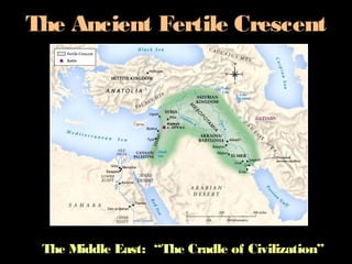 Ancient middle east : Mesopotamia | PPT