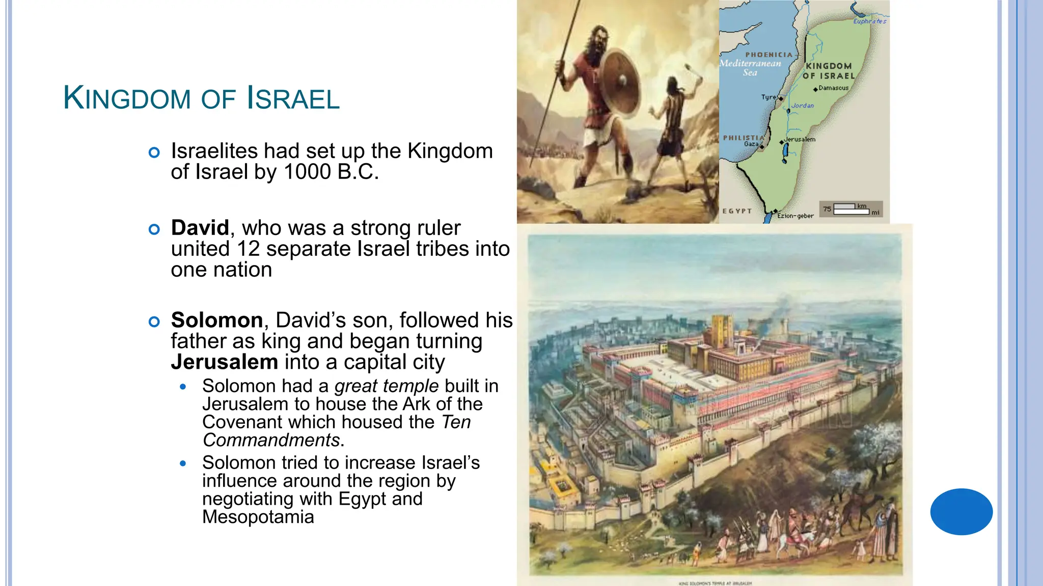 Ancient Middle East and Egypt - History class.pptx