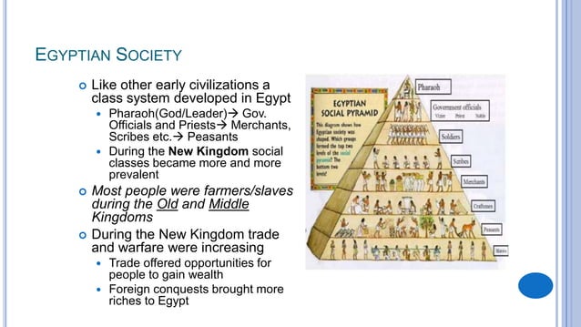 Ancient Middle East and Egypt - History class.pptx