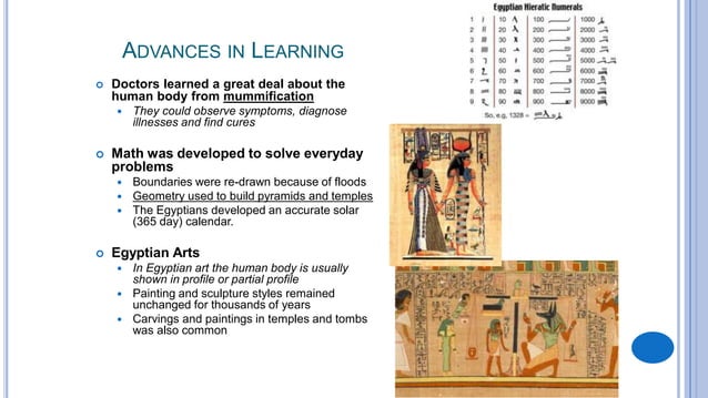 Ancient Middle East and Egypt - History class.pptx