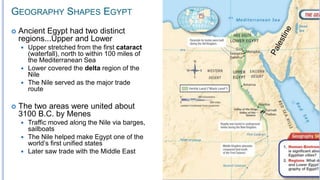 Ancient Middle East and Egypt - History class.pptx
