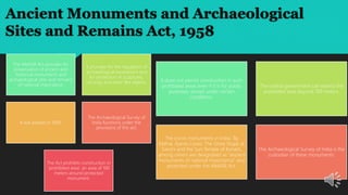 Ancient monuments and archaeological sites and remains act | PPTX