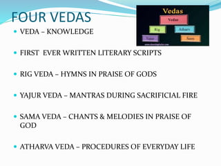 ANCIENTNESS OF LITERATURE THROUGH NATYASHASTRA.pptx