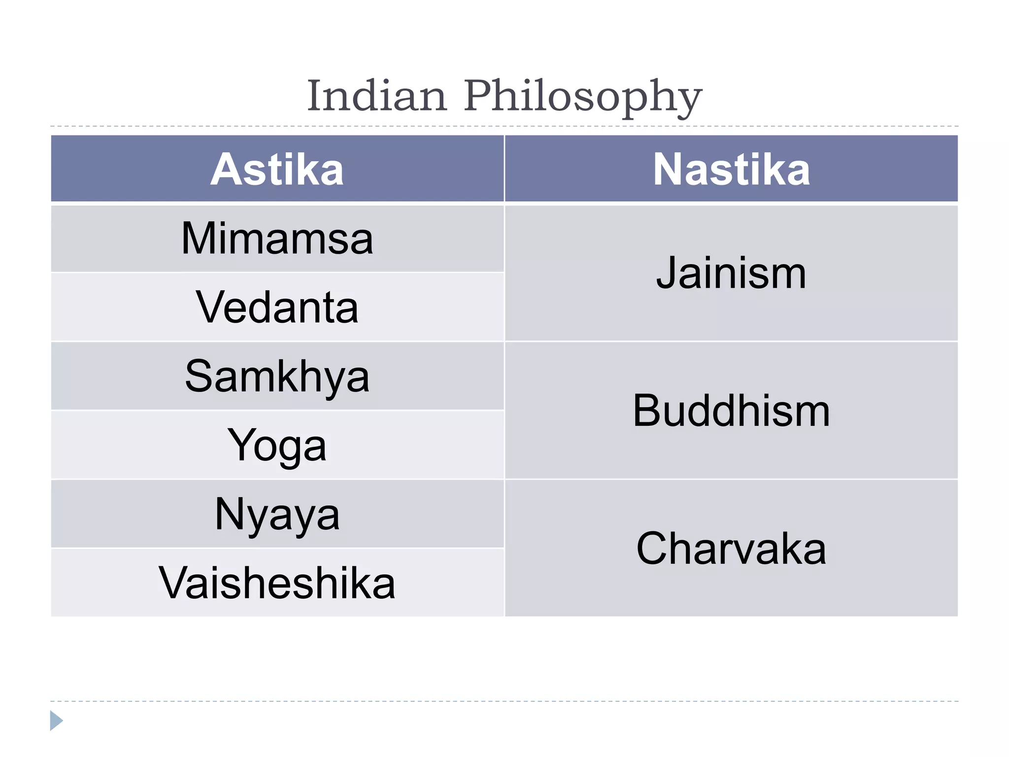 Ancient philosophy | PPTX