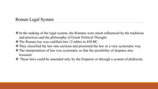 Ancient Roman Political Thought | PPTX