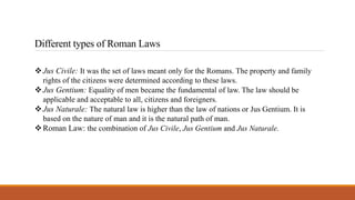 Ancient Roman Political Thought | PPTX