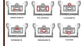 An architectural presentation on Ancient Roman Baths | PDF