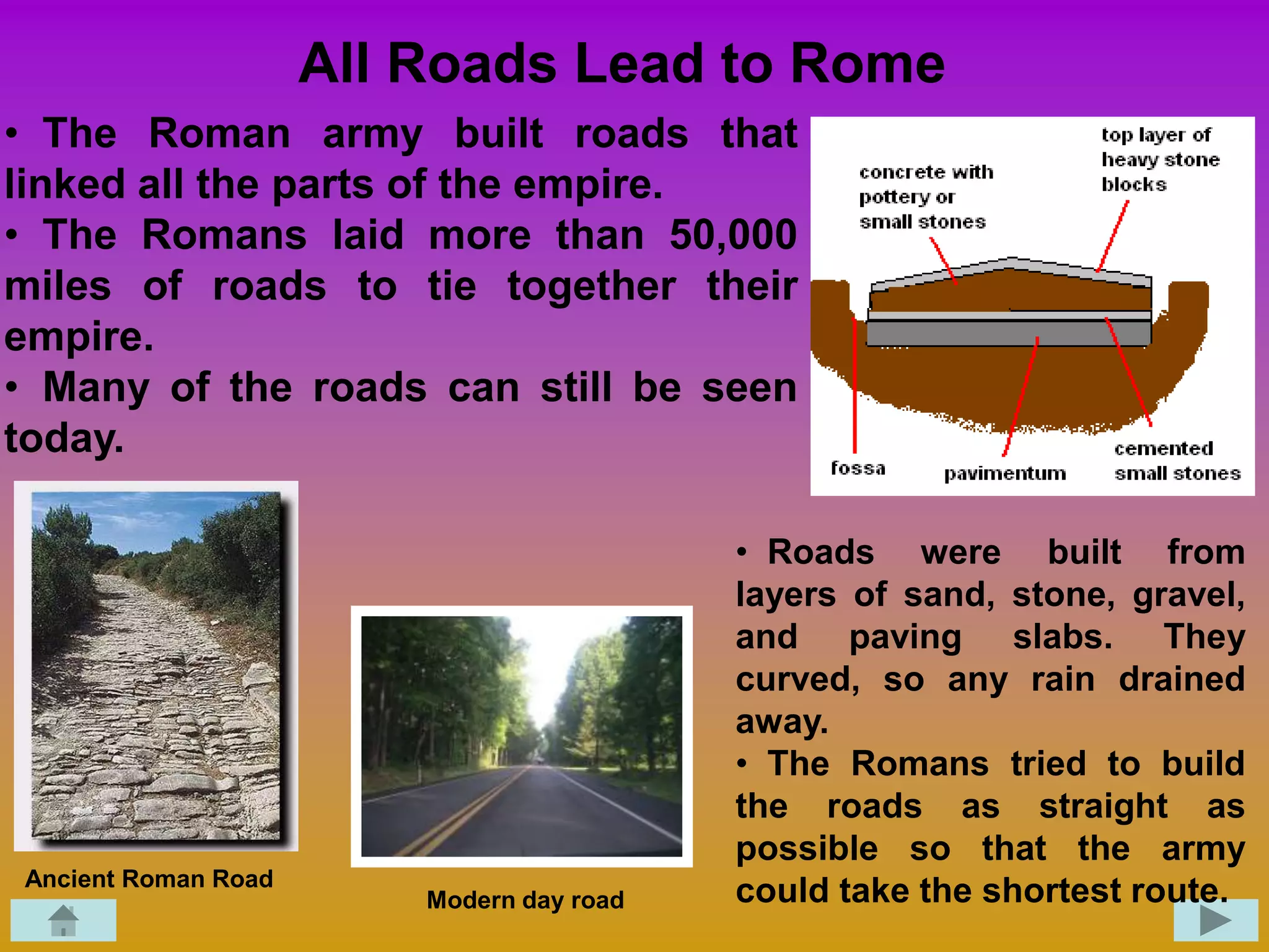 Ancient Roman Civilization | PPT