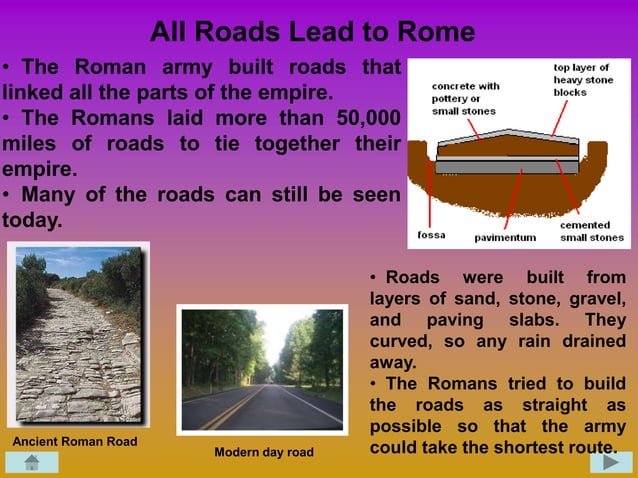 Ancient Roman Civilization | PPT