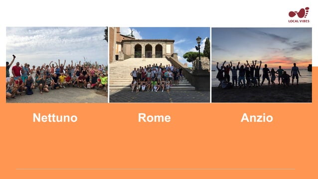 Ancient Roman Geo Emotional Team Building | PDF